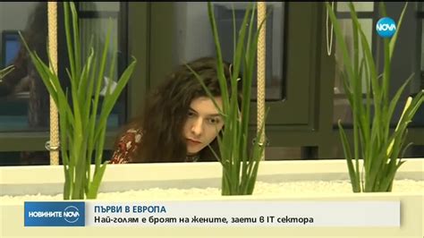 Pavlin Dobrev On Linkedin Ai Iot Software Passion Java Bosch