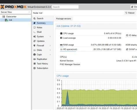 Proxmox Vs Nutanix Rproxmox