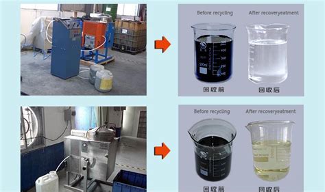 China Customized Solvent Still Dmac Methanol Distillation Equipment Suppliers Manufacturers