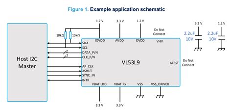 Stmicro Vl53l9 Is A High Resolution Direct Time Of Flight 3d Lidar Sensor Module Cnx Software