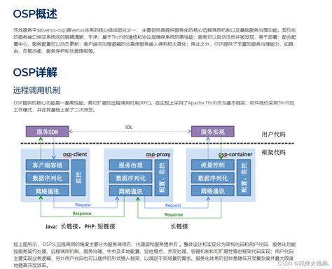 唯品会的网站架构与特点 唯品会网站布局 blueice的技术博客 51cto博客