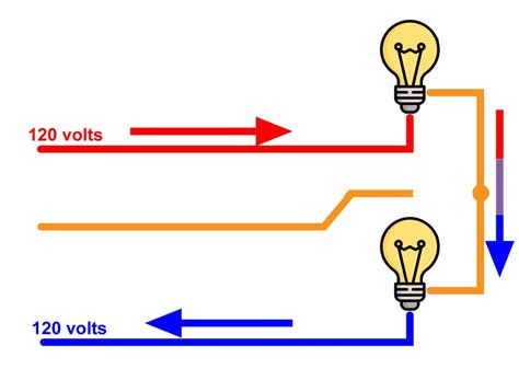 Multiwire Branch Circuit Nations Home Inspections