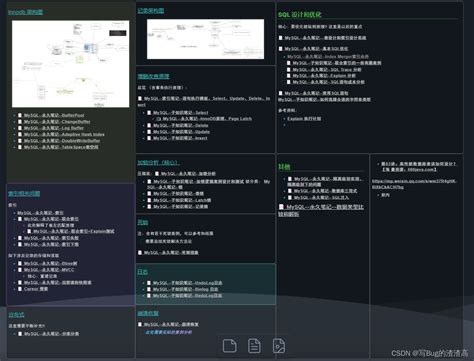 双非本科java无实习进大厂的经验分享 Csdn博客 双非本科java无实习进大厂的经验分享 Csdn博客