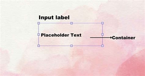 What Is The Most Common Placeholder Text Lipsum Hub