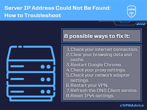 Server Ip Address Could Not Be Found How To Troubleshoot Rvpnadvice