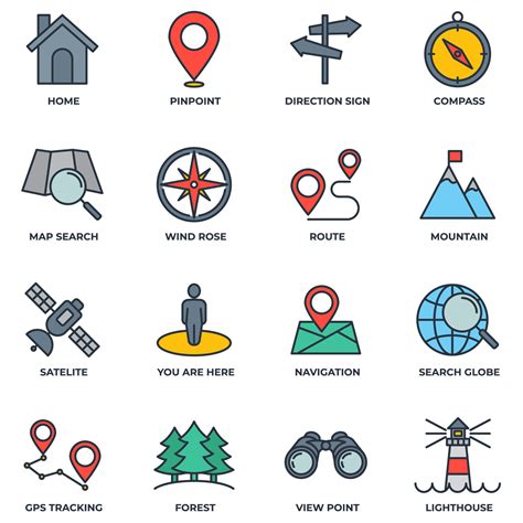 Navigation Symbols