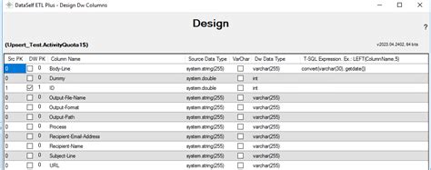 Sql Expressions In The Etl Design Page