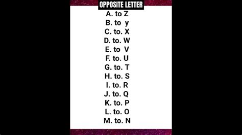 Reasoning Me Coding And Decoding Ke Liye Opposite Letter Youtube