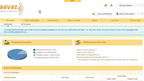 top 10 open source predictive dialer software in 2024