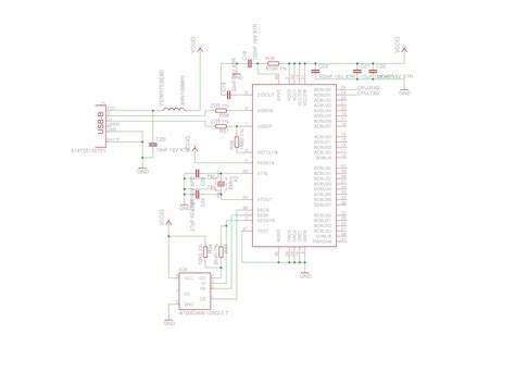 Active Directory Grant Authorization To Users With Ldap