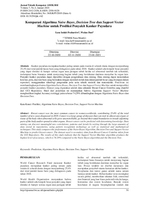Pdf Komparasi Algoritma Naive Bayes Decision Tree Dan Support Vector Machine Untuk Prediksi