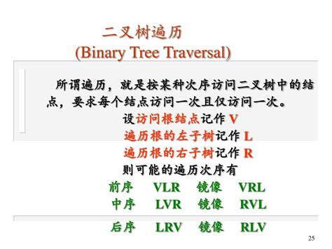 Ppt 树的概念 二叉树 Binary Tree 二叉树的存储 二叉树遍历 Binary Tree Traversal 树与森林