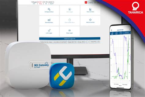 Membahas Kemudahan Monitoring Ruangan Dengan Hobo Mx Gateway Dan