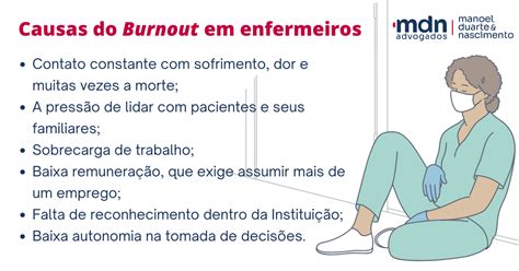 Síndrome De Burnout Em Enfermeiros Direitos Causas E Direitos 2024