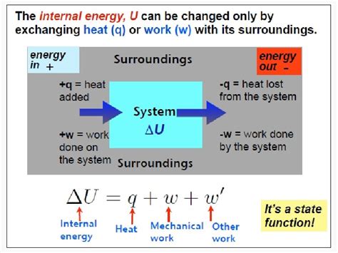 Thermodynamics Intensive And Extensive Properties Intensive Properties