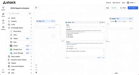 Omar Ghazali On Linkedin Llms