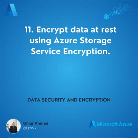 Omar Ahmed On Linkedin Cybersecurity Cloudsecurity Azuresecurity