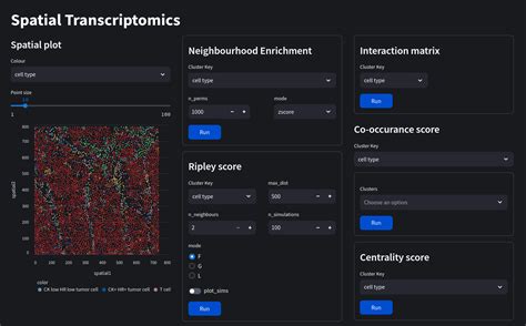 spatial transcriptomics · nuwa