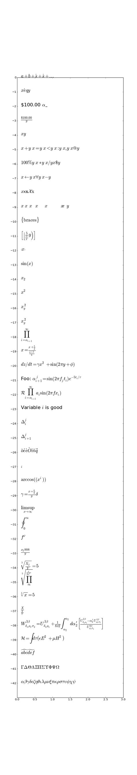 Screenshots — Matplotlib 121 Documentation