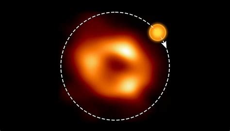 Astronomers Detect Hot Gas Bubble Swirling Around The Milky Ways