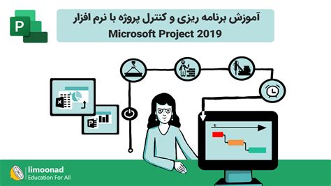 آموزش برنامه ریزی و کنترل پروژه با نرم‌افزار 2019 Microsoft Project لیموناد