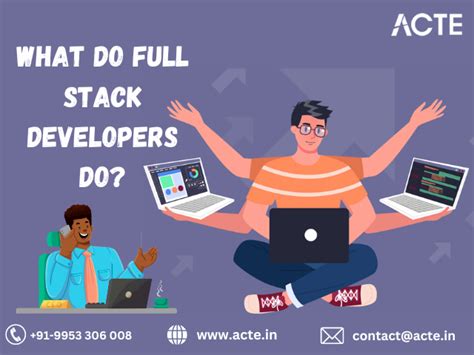 The Versatility Of Full Stack Developers A Comprehensive Guide By Priya Joshi Medium