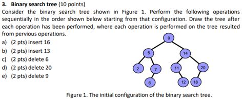 Solved Binary Search Tree Points Consider The Binary Chegg