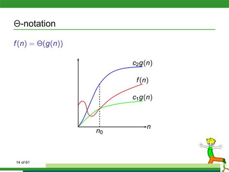 Container And Algorithms C PPT
