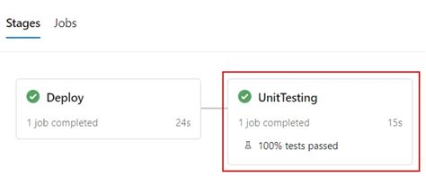 Tsqlt Automate Unit Test Execution With Azure Devops Pipelines