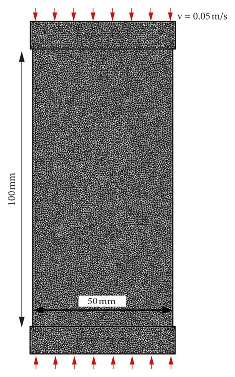 Mesh Generation Of Heterogeneous Rock Model For Uniaxial Compression Test Download Scientific