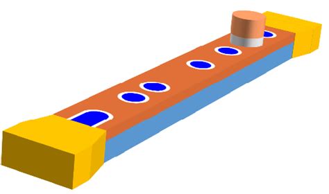 Skyrmion Racetrack Memory The Blue Dots Represent Skyrmions And The Download Scientific
