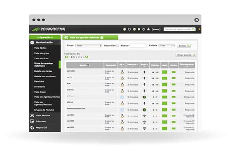 pandora fms the flexible monitoring software
