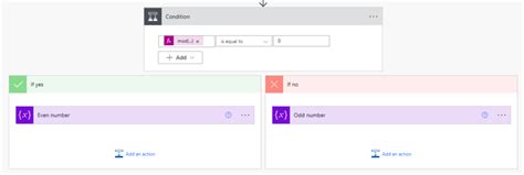 How To Determine Even And Odd Numberspower Automate Cloud Flows Kaizenpersonal Computer Work