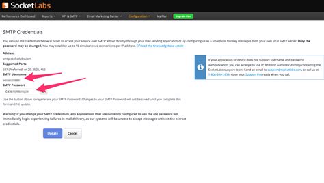 SMTP Or IMAP Whats The Difference Socketlabs