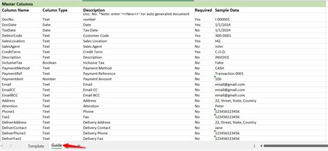 Cloud Accounting How To Import Sales Invoice With Product That Has 2 Variant Options