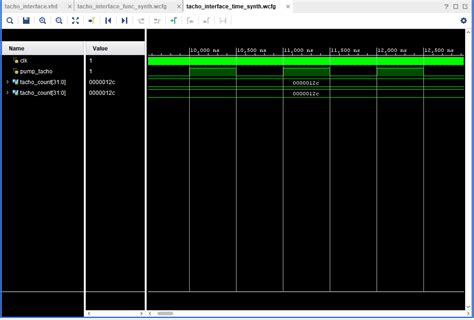 Xilinx Vhdlfpga Tacho Pulse Counter Electrical Engineering Stack