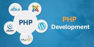 GitHub AttaULSaboor PHP JavaScript MySQL PHP JavaScript MySQL Projects