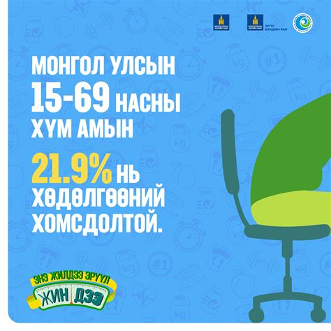 🏃🏃‍♀️Хөдөлгөөний хомсдол таргалалтад Эрүүл Мэндийн Яам Facebook