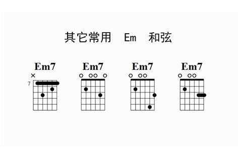 em7和弦怎么按 吉他em7和弦怎么按图解 优刊号