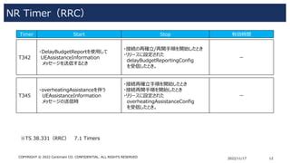 GPP G NSA Introduction EN DC RRC Timer PDF