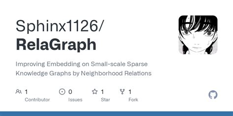 Github Sphinx1126relagraph Improving Embedding On Small Scale Sparse Knowledge Graphs By