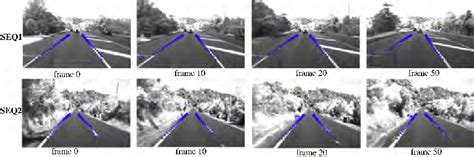 Experimental Results On Two Sequences Using Efficient Lane Tracking