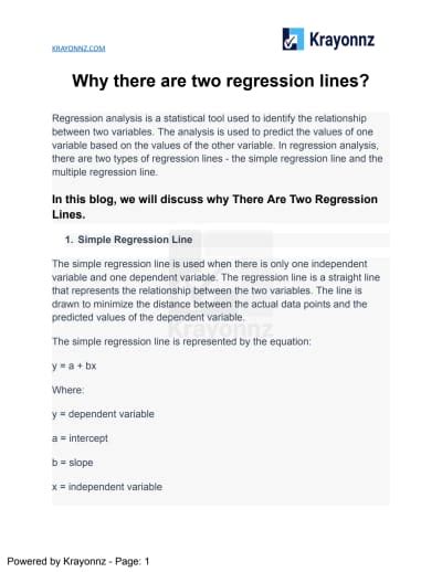 Krayonnz Social Learning Network