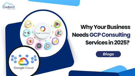 Oracle Netsuite Pricing Costs Modules And Licensing