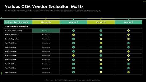 Various CRM Vendor Evaluation Matrix Digital Transformation Driving Customer PPT Presentation