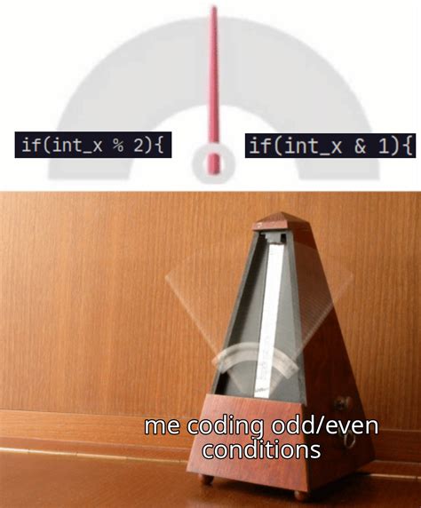 The Mathematicians Solution Vs The Engineers Solution Rprogrammerhumor