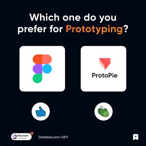 Khurram Shahzad Abbasi On Linkedin Uxdesign Uidesign Ux Ui Webdesign Design Uiux