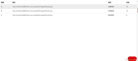 新手来看全网最全javaweb知识简单易上手项目前端htmlcss3jsaxiosvuebootstrop后端servlet