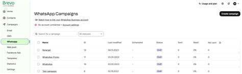 17 Examples Of Whatsapp Business Message Templates