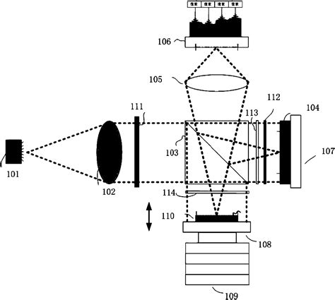 White Light Interference Three Dimensional Shape Measurement Optical